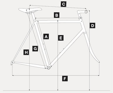 Measurements - Chapman Cycles